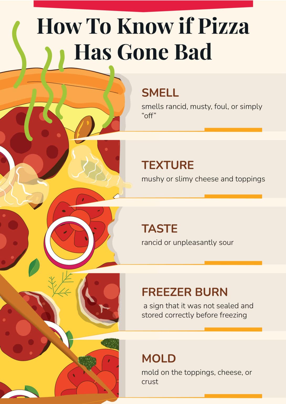 Food Poisoning From Pizza - Keep Food Safe