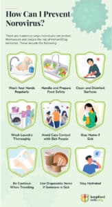 How to Prevent Norovirus - Keep Food Safe
